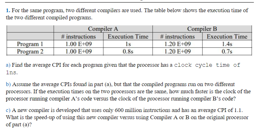 Solved 1. For the same program, two different compilers are | Chegg.com