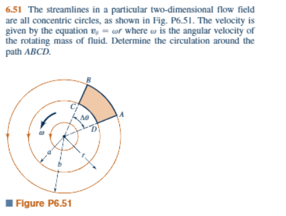 Solved 6.51 The streamlines in a particular two-dimensional | Chegg.com