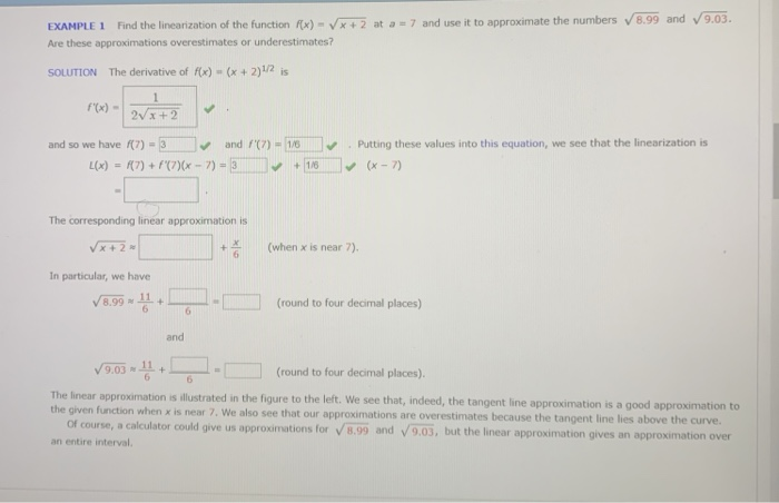 Solved Find the linearization of the function fx)-x+ 2 at a | Chegg.com