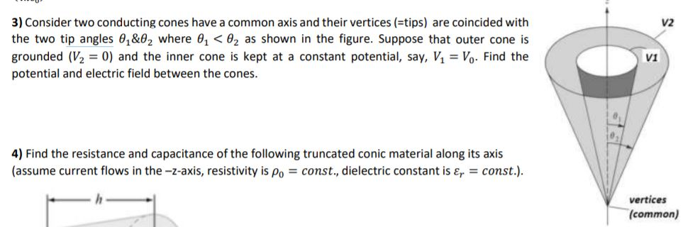 Solved V2 3) Consider two conducting cones have a common | Chegg.com