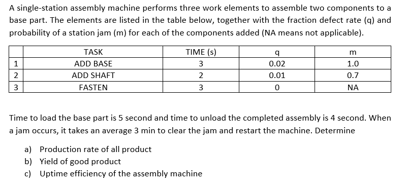 Solved A single-station assembly machine performs three work | Chegg.com