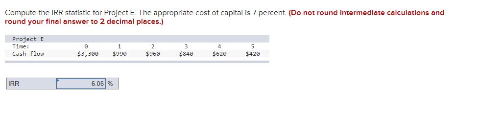 Solved Compute the IRR statistic for Project E. ﻿The | Chegg.com