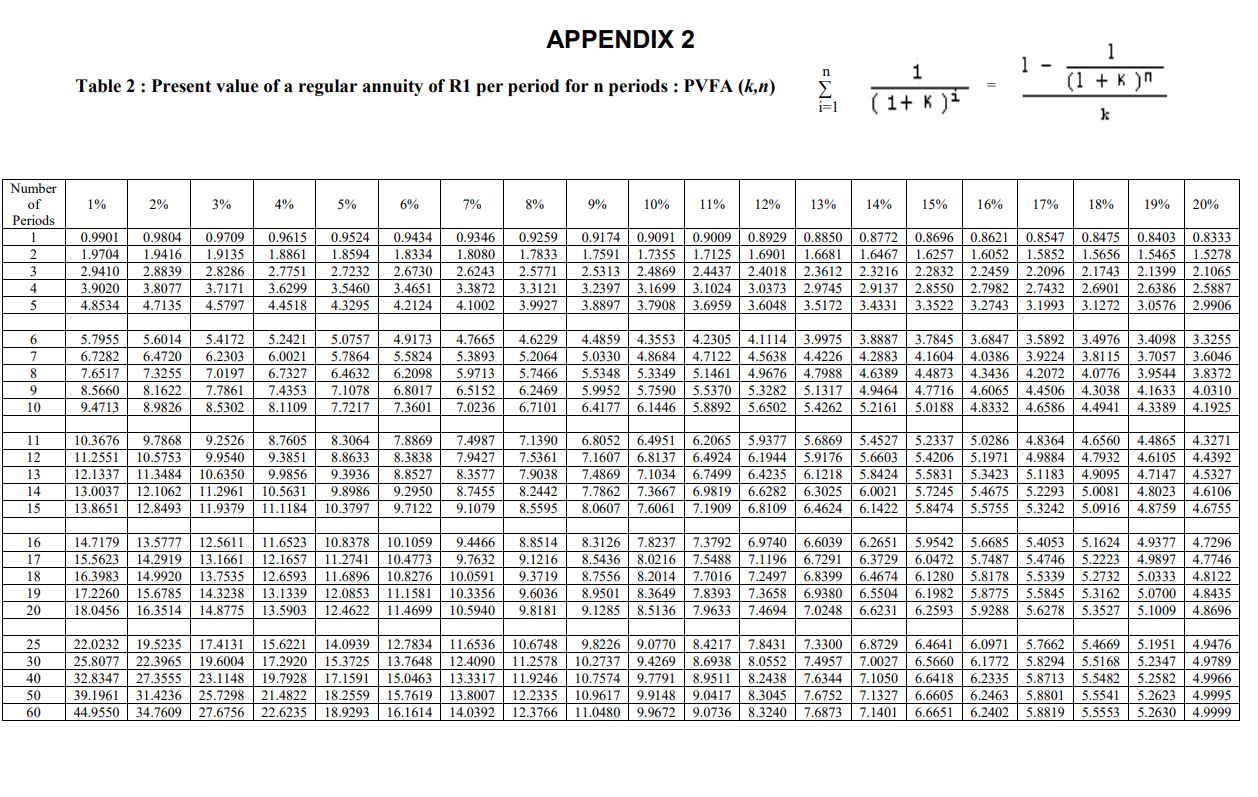 Solved Note: Where applicable, use the present value tables | Chegg.com