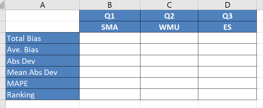 Solved If NOT ANSWERED COMPLETE WILL MARK AS INCOMPLETE IS | Chegg.com