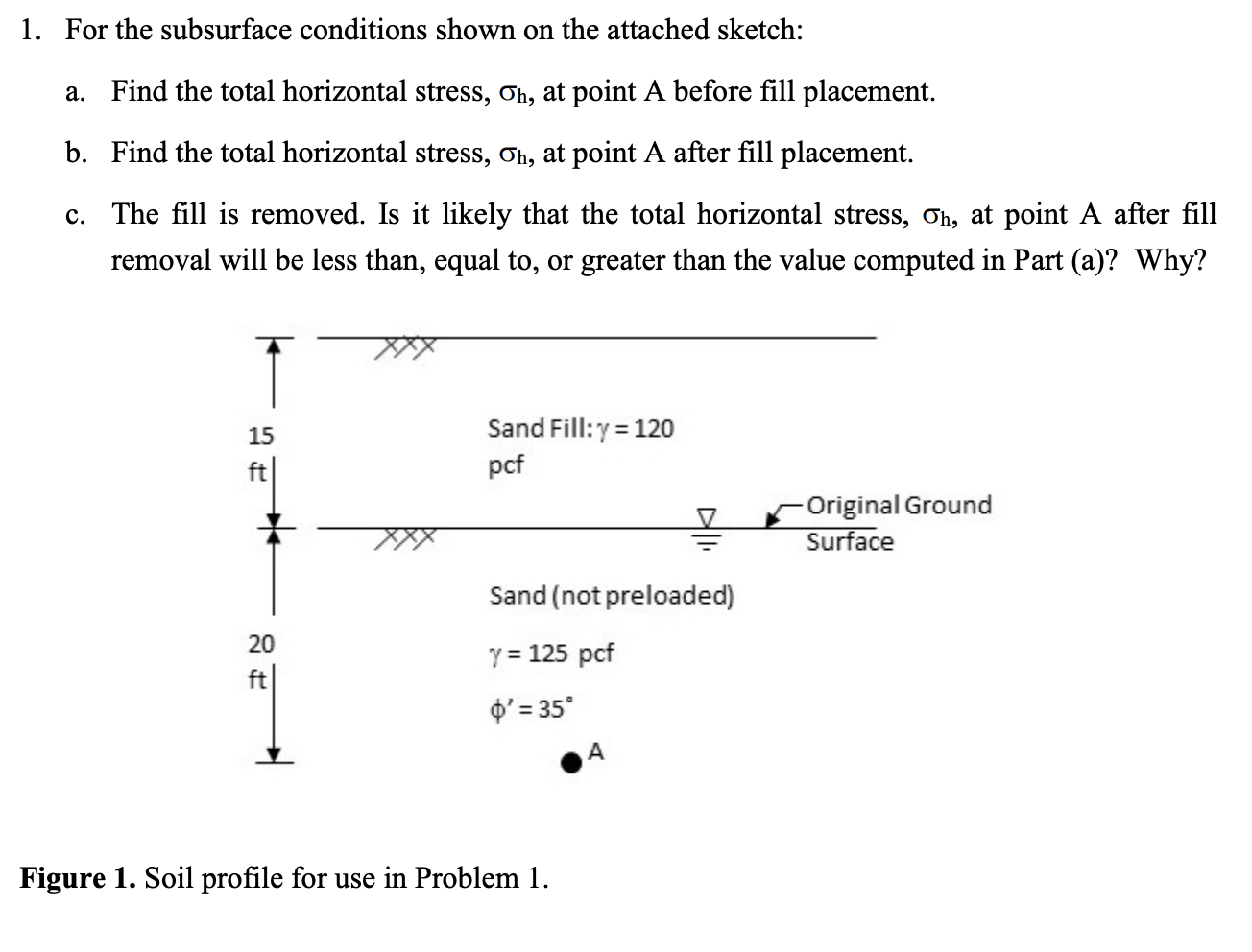 Solved 1. For the subsurface conditions shown on the | Chegg.com