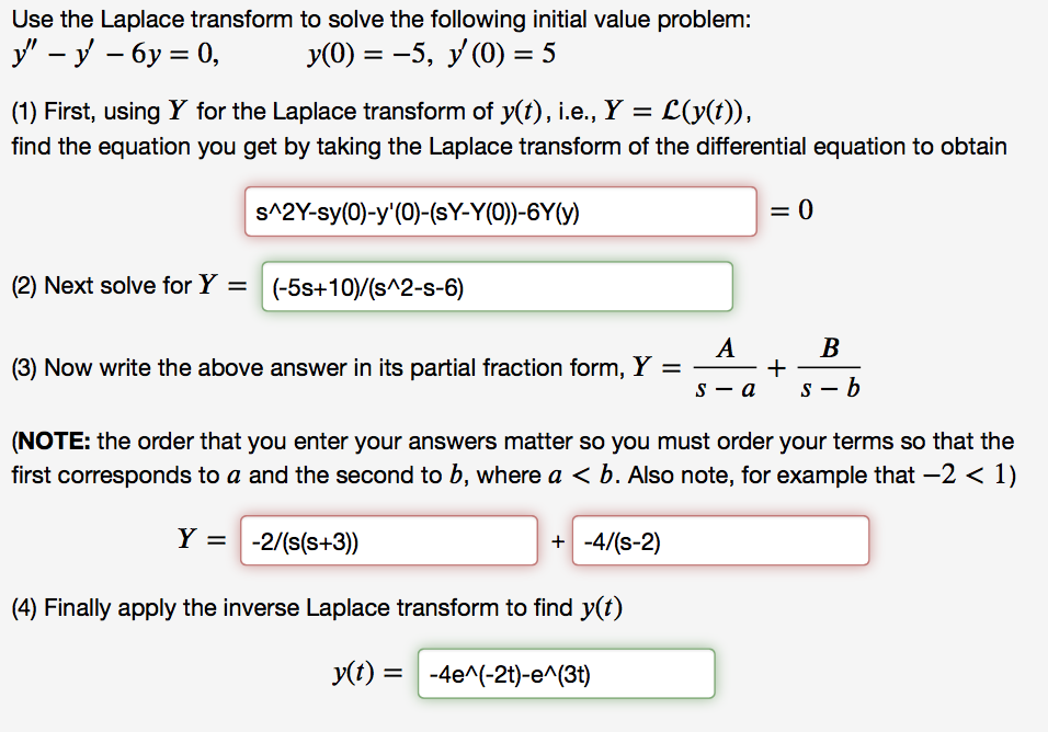 Solved Use the Laplace transform to solve the following | Chegg.com