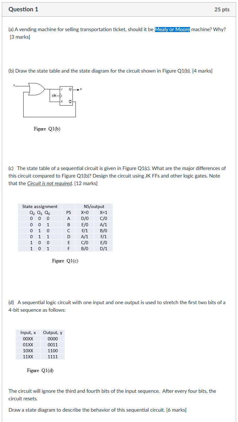 Solved Question 1 25 pts (a) A vending machine for selling | Chegg.com