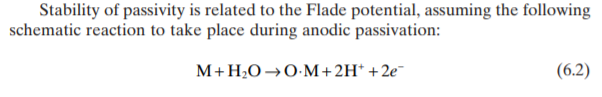 Calculate the standard Flade potential at 25°C for | Chegg.com