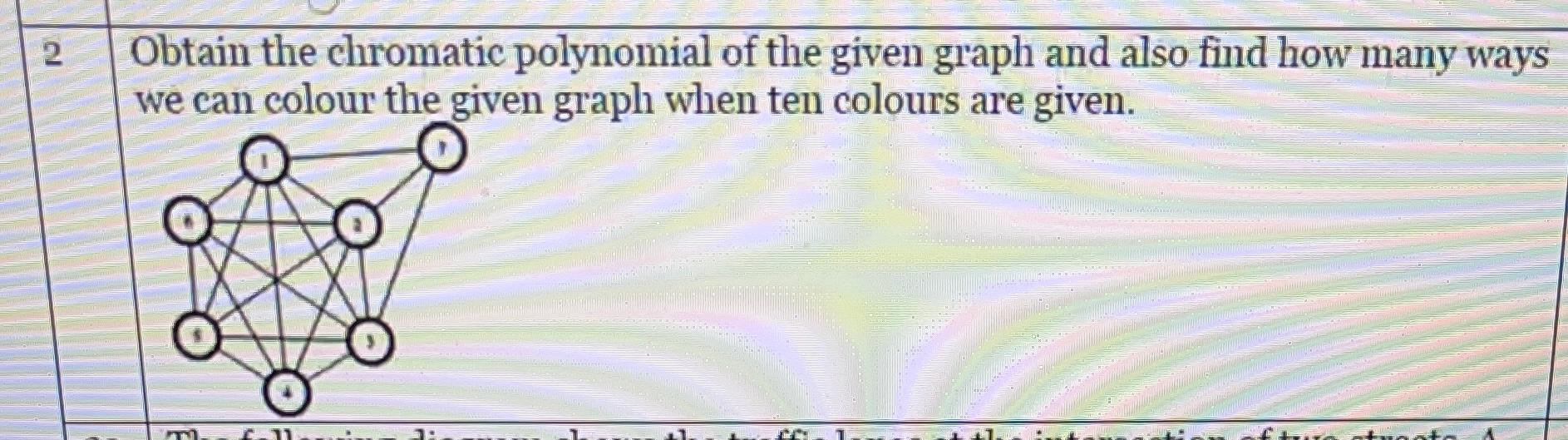 Solved 2 Obtain the chromatic polynomial of the given graph | Chegg.com