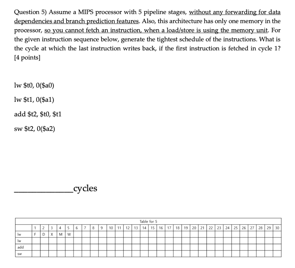 Solved Question 5) Assume a MIPS processor with 5 pipeline | Chegg.com