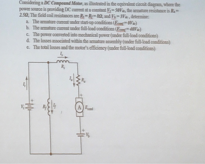 Solved Considering a DC Compound Motor, as illustrated in | Chegg.com