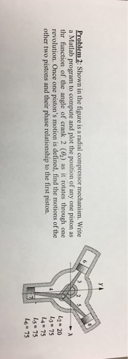 Solved Problem 2: Shown in the figure is a radial compressor | Chegg.com