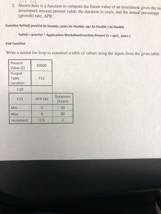 Solved Shown here is a function to compute the future value | Chegg.com