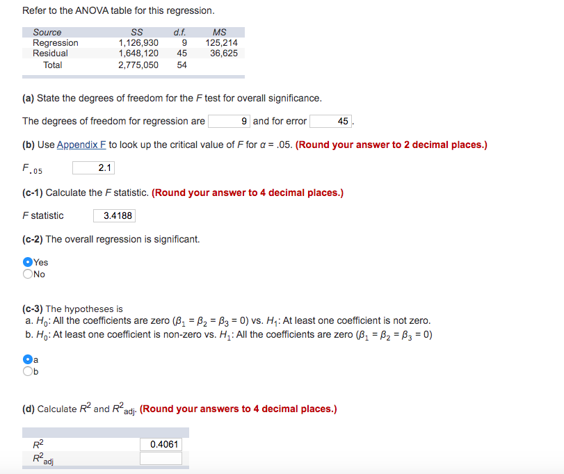 Solved Refer to the ANOVA table for this regression. Source | Chegg.com
