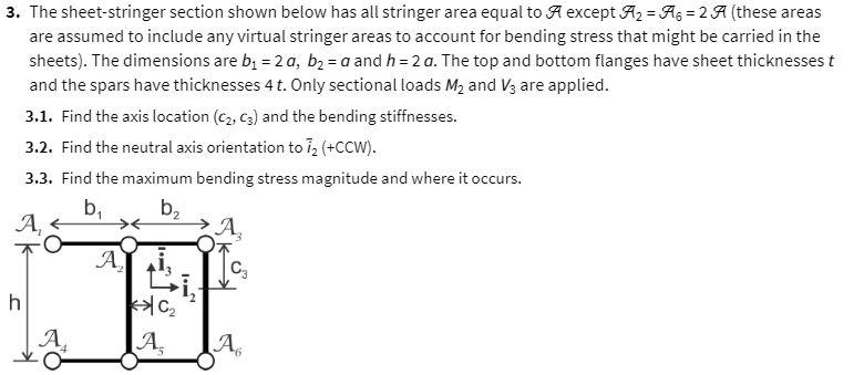 3. The sheet-stringer section shown below has all | Chegg.com