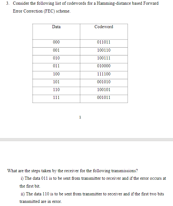 Solved 3. Consider the following list of codewords for a | Chegg.com