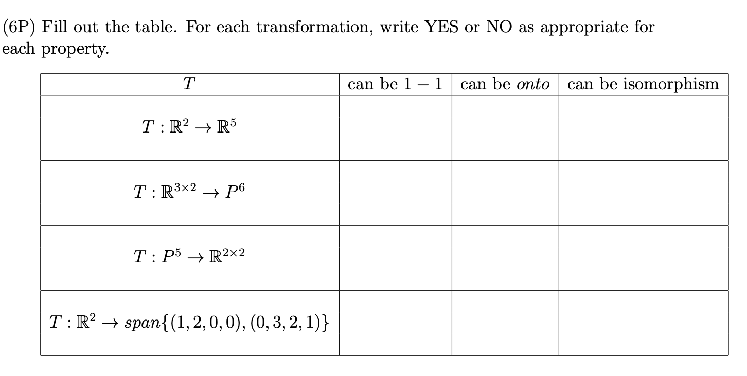 Solved (6P) Fill out the table. For each transformation, | Chegg.com