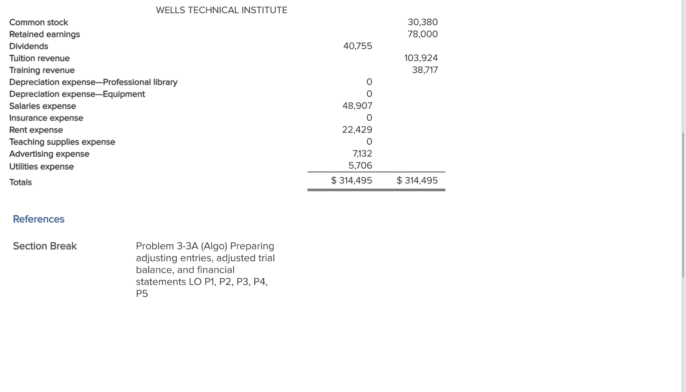 Solved Problem 3-3A (Algo) Preparing adjusting entries, | Chegg.com