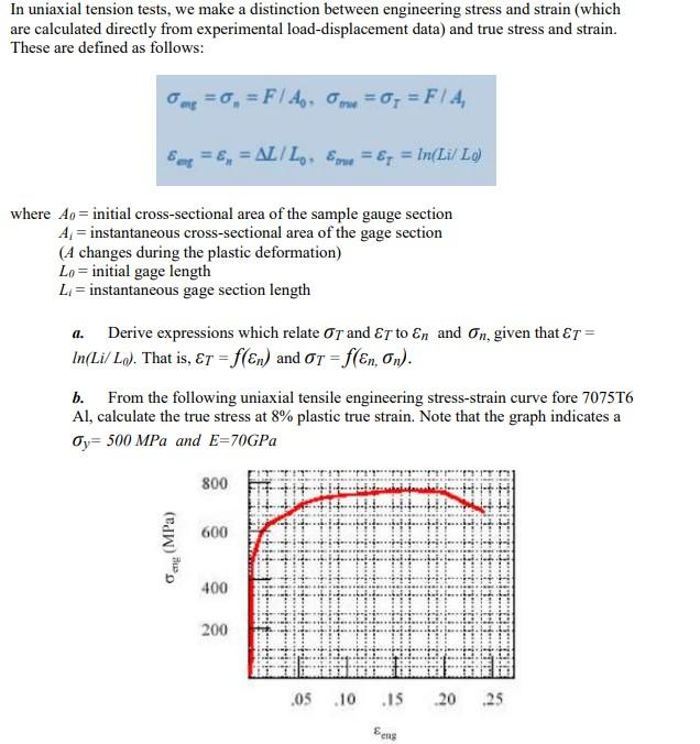 Solved In uniaxial tension tests, we make a distinction | Chegg.com