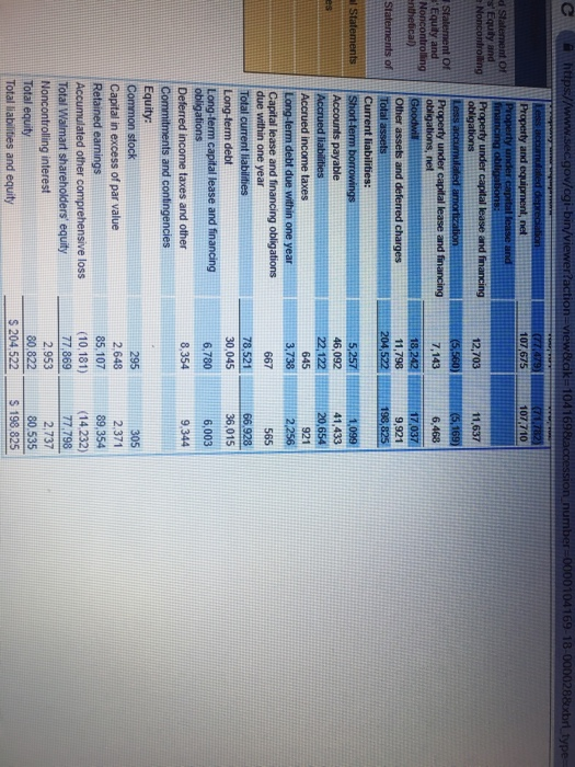 Solved calculate debt equity ratio,Return on Assets,Return | Chegg.com