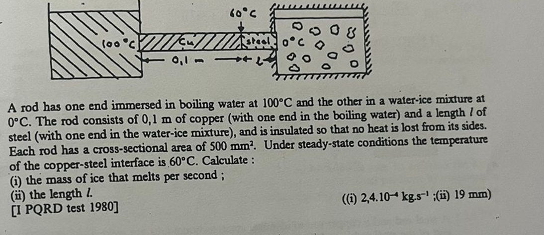 Solved A rod has one end immersed in boiling water at 100°C | Chegg.com