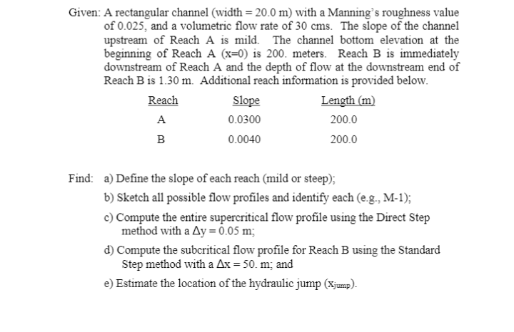 Solved Given: A rectangular channel (width = 20.0 m) with a | Chegg.com