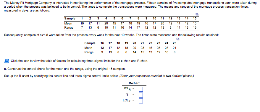 Solved Factors for calculating three-sigma limits for the | Chegg.com