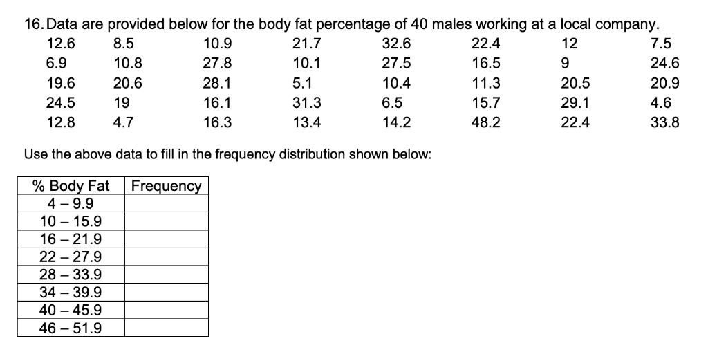 Solved 17.Using StatCrunch, make a histogram for the data. | Chegg.com