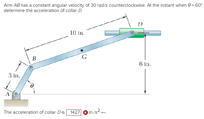 Solved Arm AB ﻿has a constant angular velocity of 30rads | Chegg.com