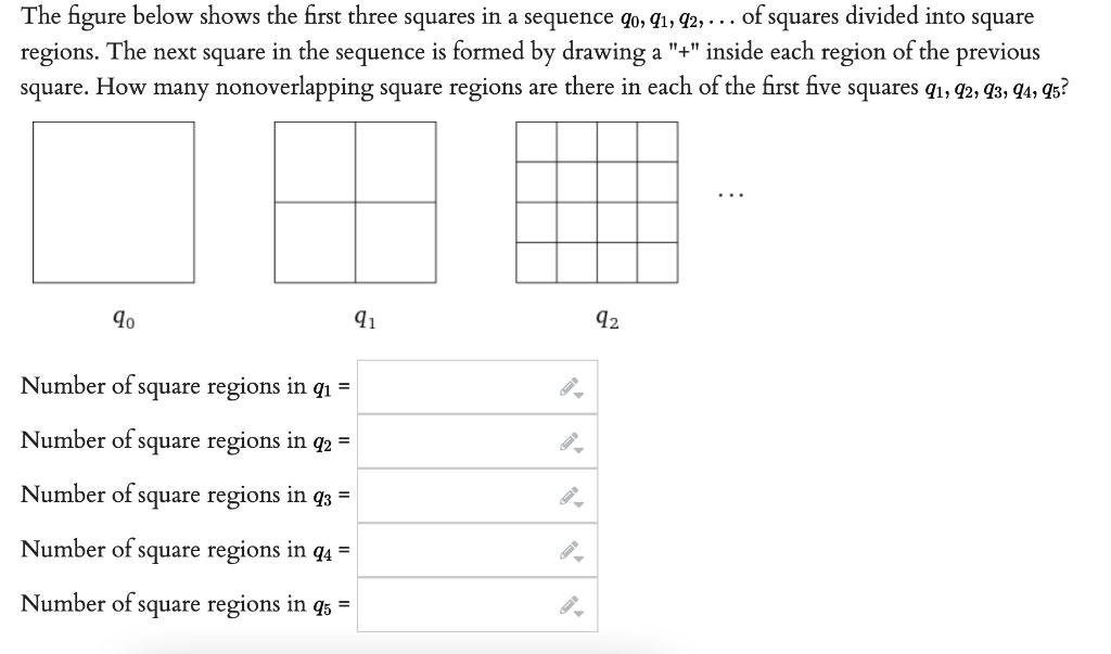 Solved The figure below shows the first three squares in a | Chegg.com