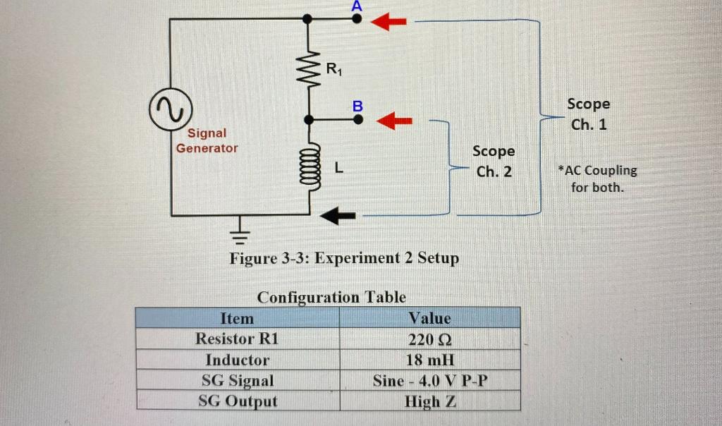 Solved Using Multisim, construct the circuit shown in Figure | Chegg.com