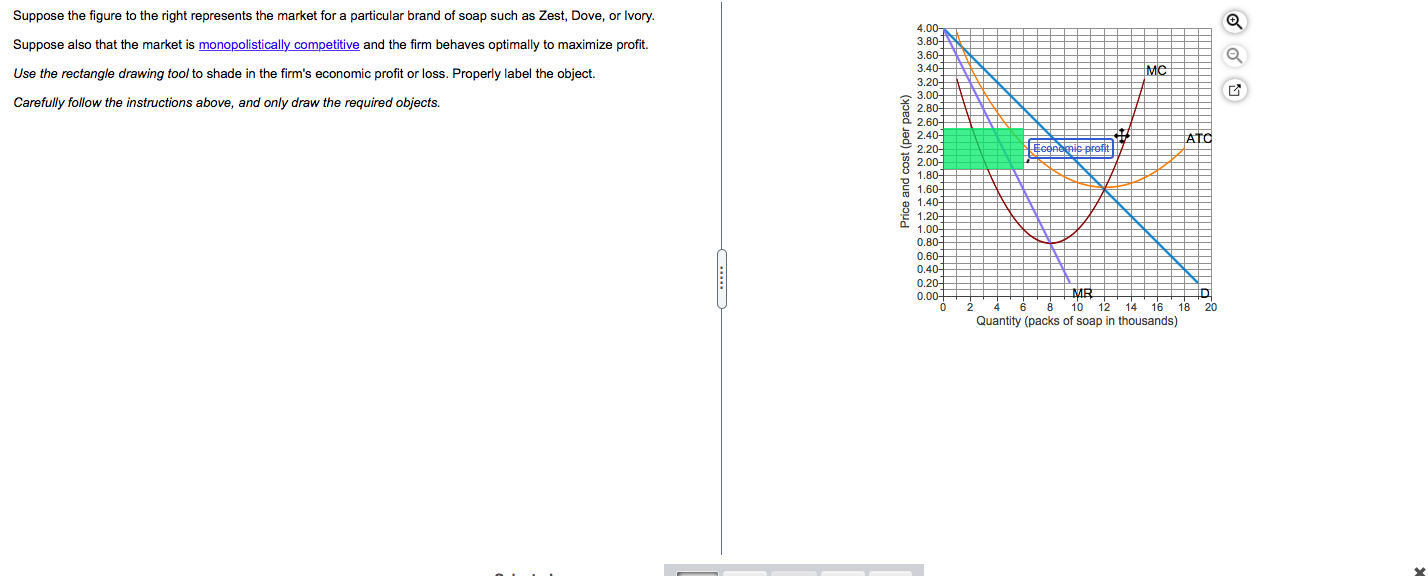 Solved Suppose the figure to the right represents the market | Chegg.com