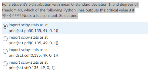 Solved 1.)For a Normal distribution with mean 0 and standard | Chegg.com