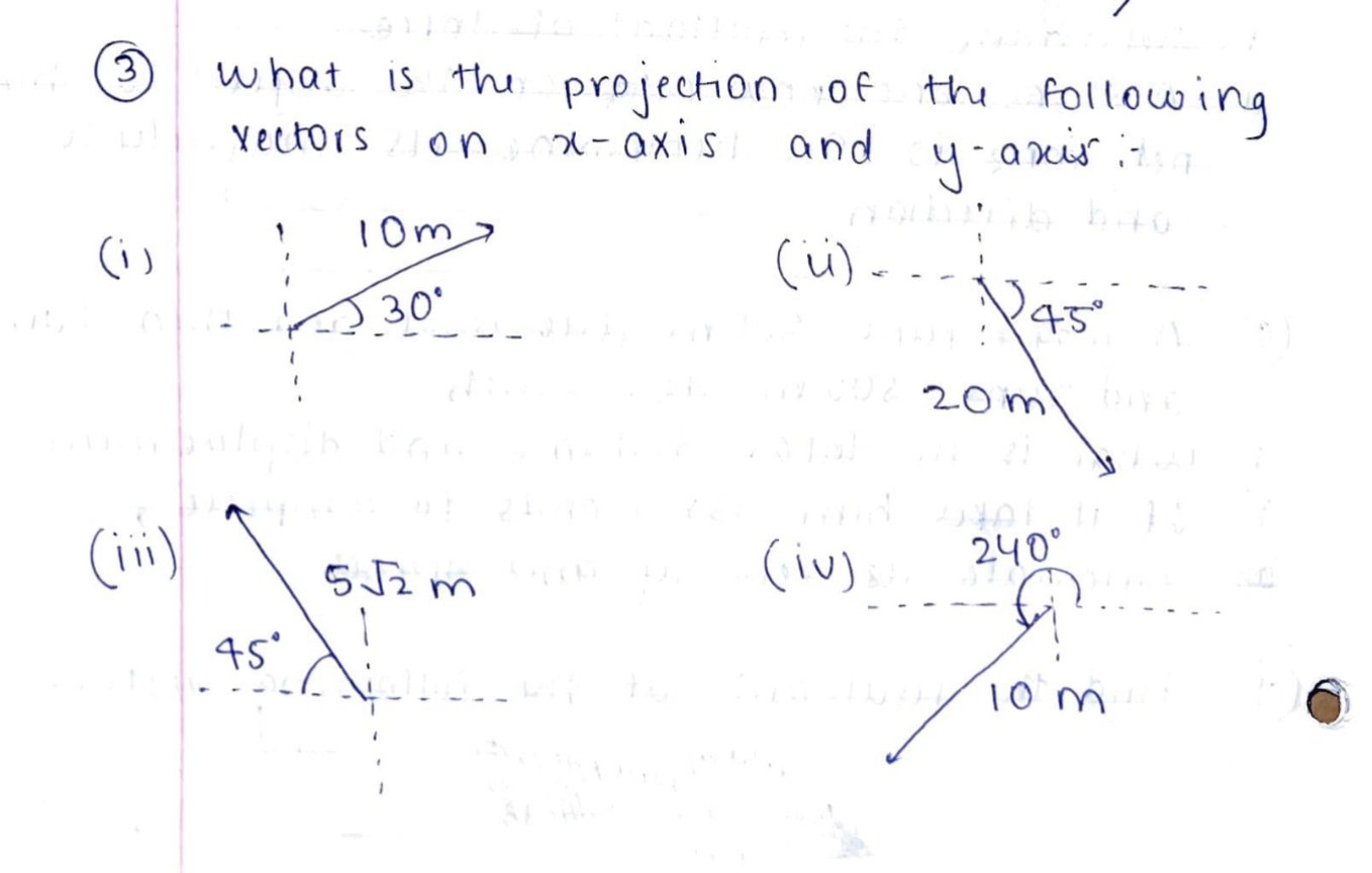 Solved (3) What is the projection of the following xectors | Chegg.com