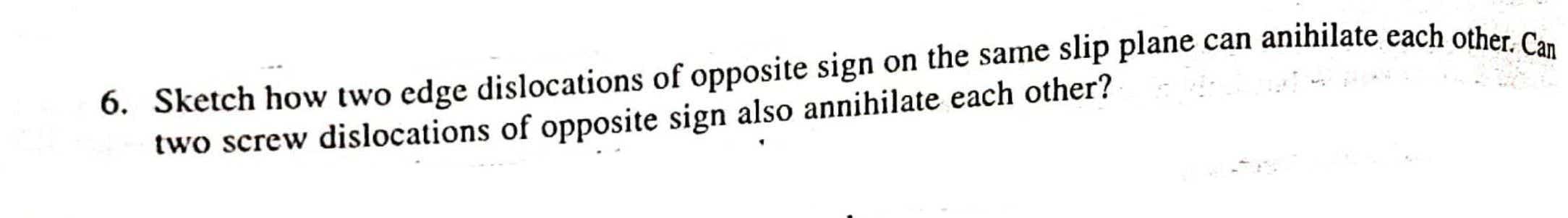 Solved 6. Sketch how two edge dislocations of opposite sign | Chegg.com