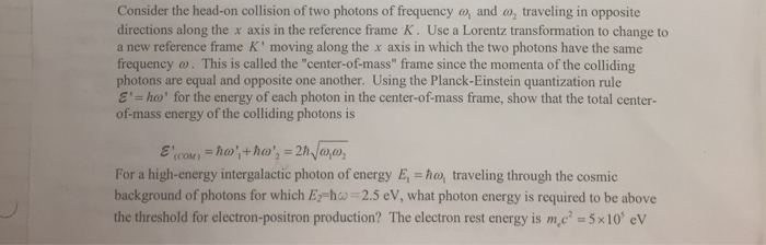 Solved Consider the head-on collision of two photons of | Chegg.com