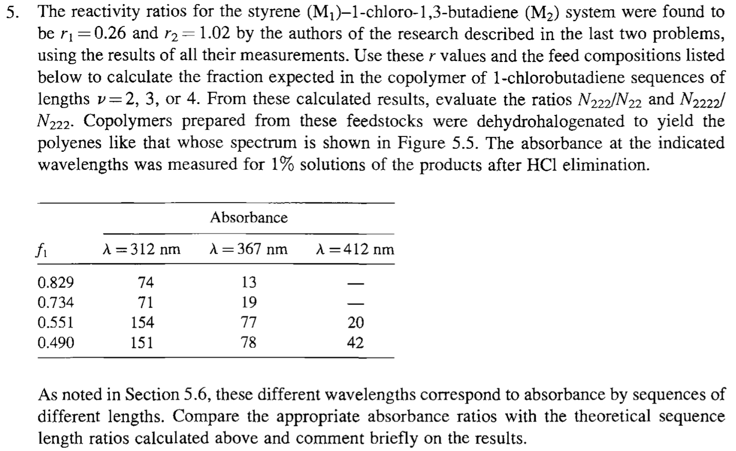 5. The reactivity ratios for the styrene | Chegg.com