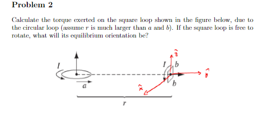 Solved Problem 2 Calculate the torque exerted on the square | Chegg.com