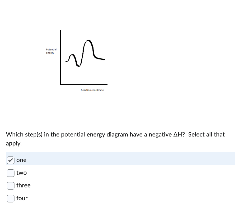 Solved Which step(s) in the potential energy diagram have a | Chegg.com