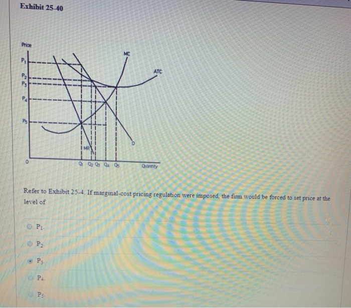 Solved Exhibit 2540 Price MC ATC Ps MA Quantity Refer to | Chegg.com Solved Exhibit 2540 Price MC ATC Ps MA Quantity Refer to | Chegg.com