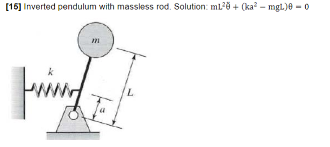Solved [15] Inverted pendulum with massless rod. Solution: | Chegg.com