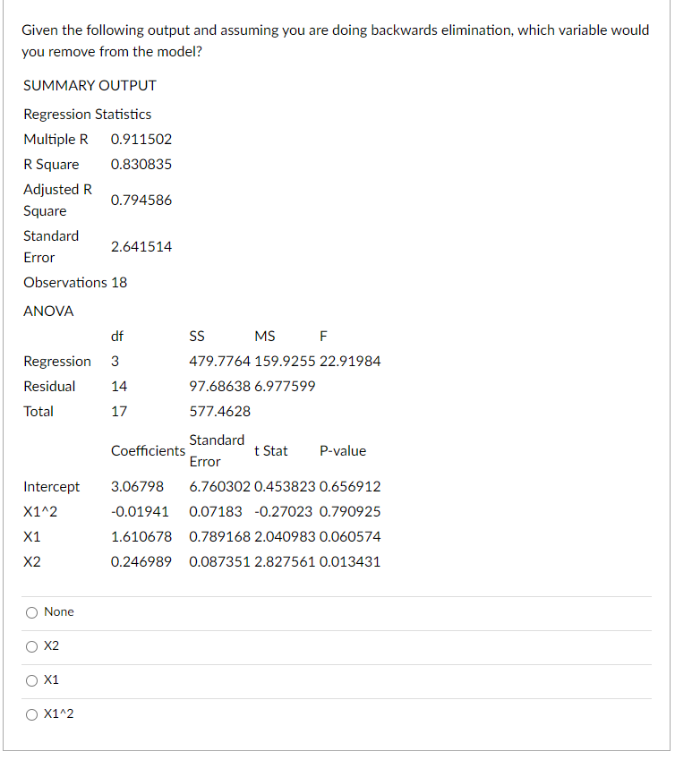 Solved Given the following output and assuming you are doing | Chegg.com