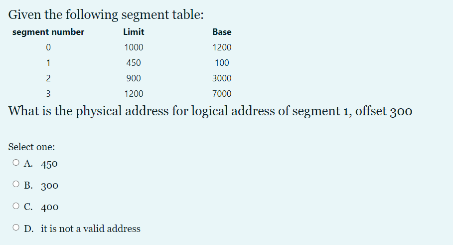 Solved For a paging scheme using a two-level hierarchical | Chegg.com