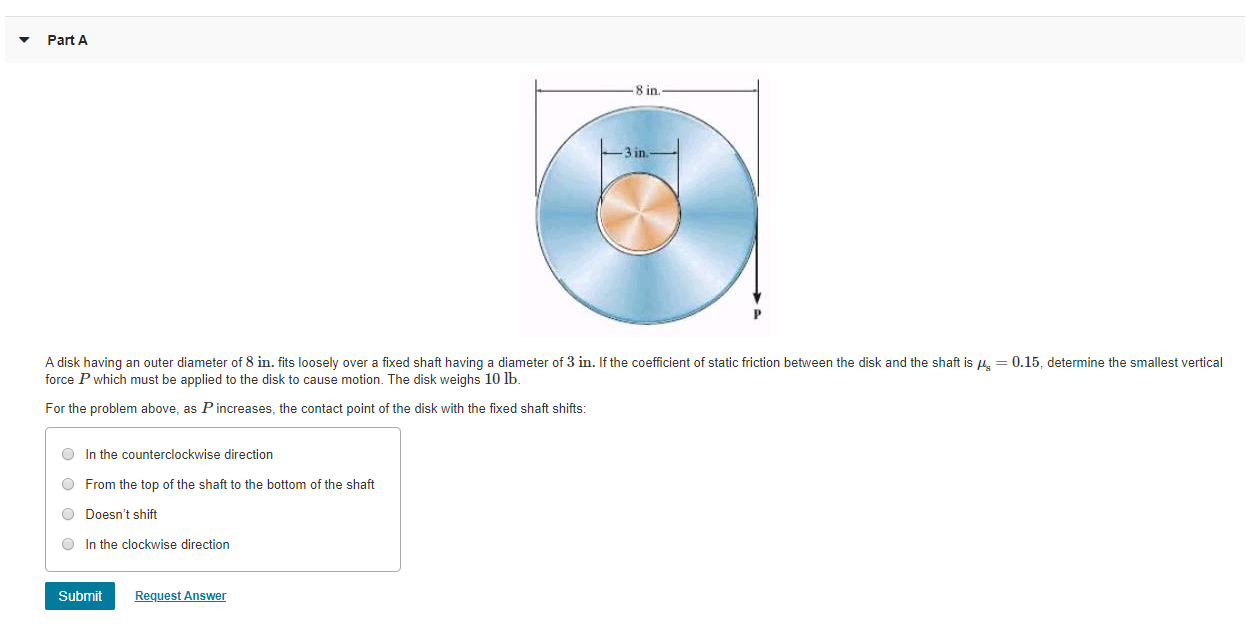 Solved Part A 8in. = 0.15, determine the smallest vertical A | Chegg.com