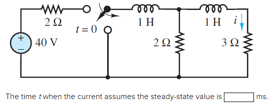 Solved For t >0 in the given figure, determine the time t at | Chegg.com