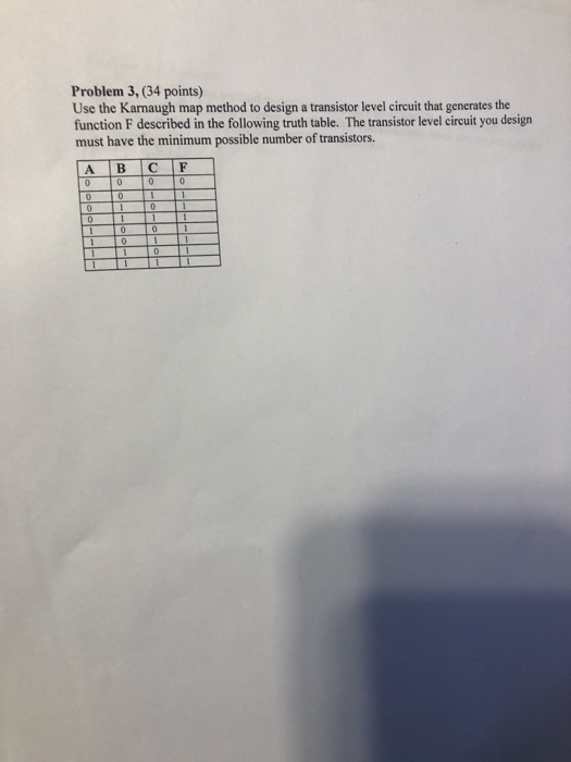 Solved Problem 3, (34 points) Use the Karnaugh map method to | Chegg.com