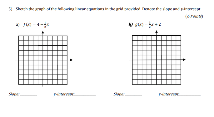 Solved 5) Sketch the graph of the following linear equations | Chegg.com
