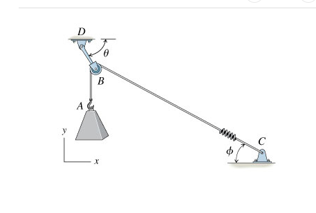 Solved The cable segment attached to the spring is at an | Chegg.com