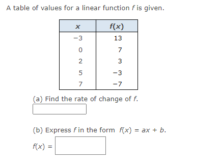Solved A table of values for a linear function f is given. | Chegg.com