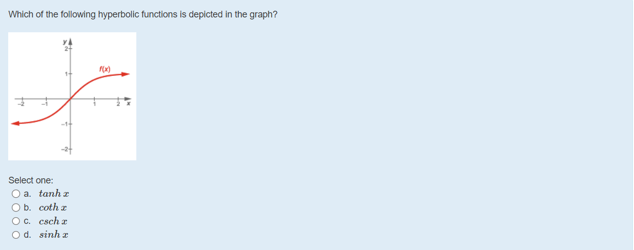 Solved Which of the following hyperbolic functions is | Chegg.com